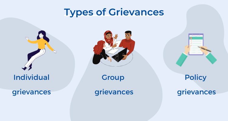 What Is A Grievance And How To File One Professional Leadership Institute
